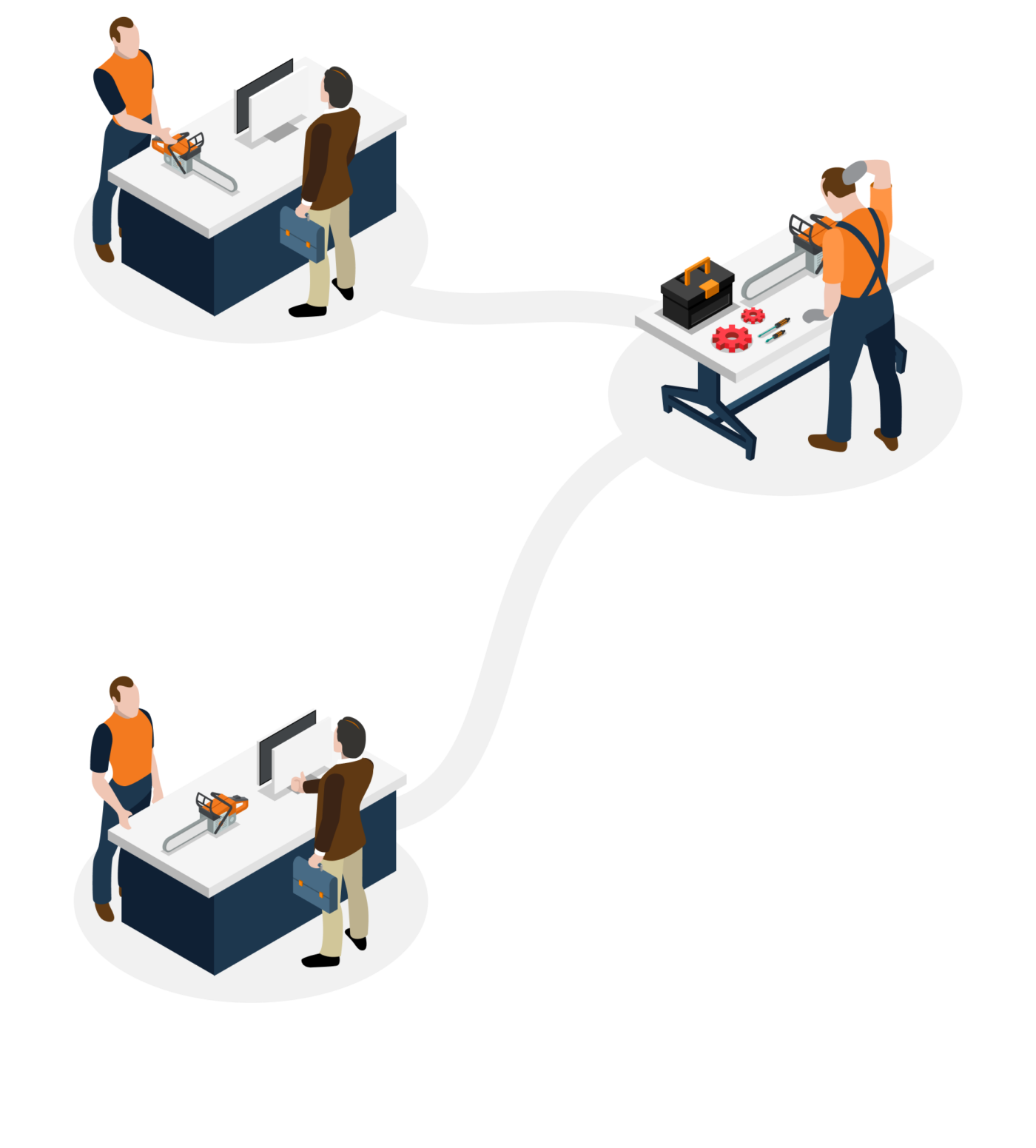Smart Workshop - die digitale Lösung für Werkstätten - Blog der NETSYNO Software GmbH